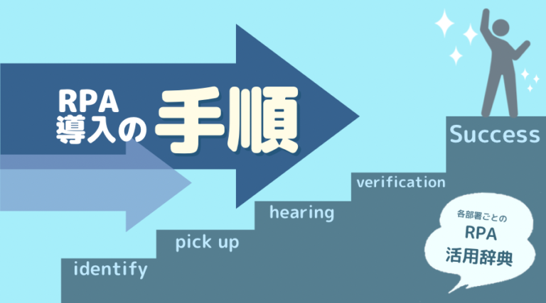 RPA導入のかんたん説明書はこちら！！RPA導入のメリット・デメリット・ステップ・費用・注意点もあわせて解説！ - RPA HACK