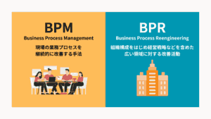 BPMとは？ビジネスシーンでの実践方法と重要視される背景を解説 - BUSINESS HACK